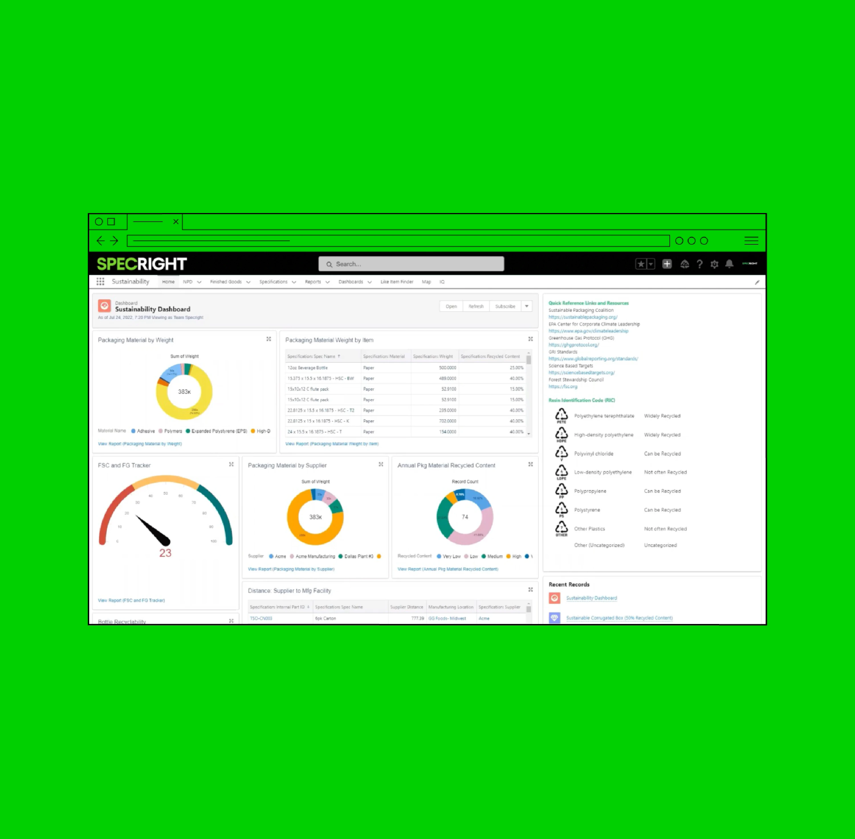 What is Product Specification Management? | Specright